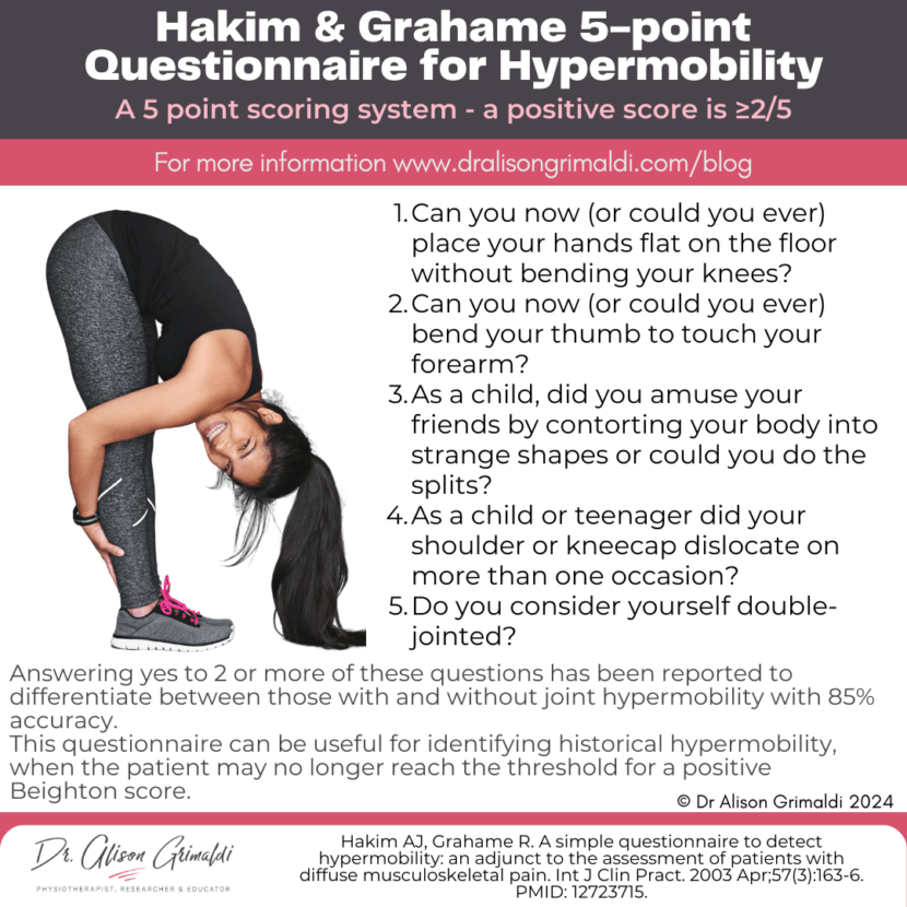 Identifying joint hypermobility syndromes and measuring the impact ...