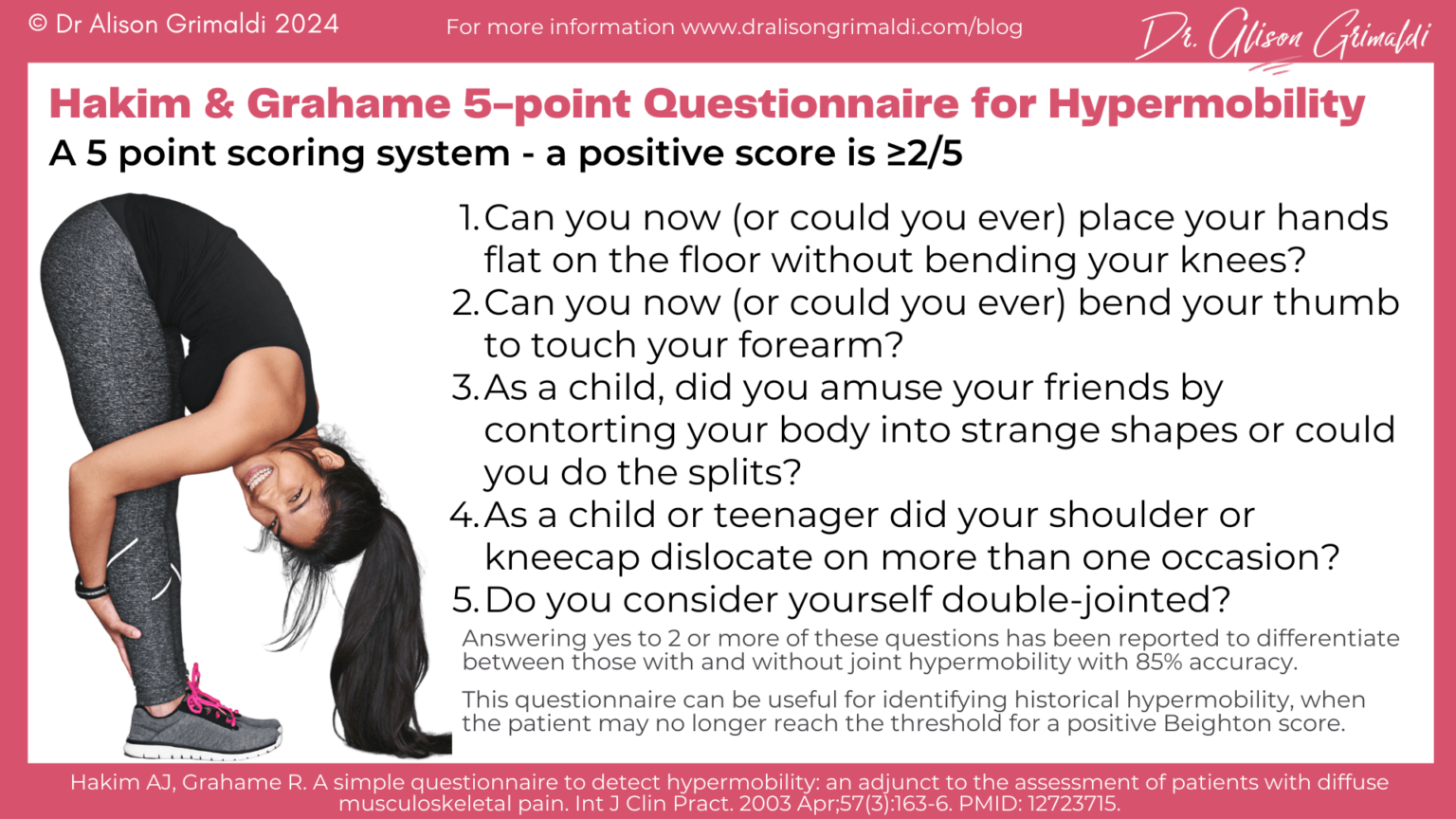 Identifying joint hypermobility syndromes and measuring the impact ...